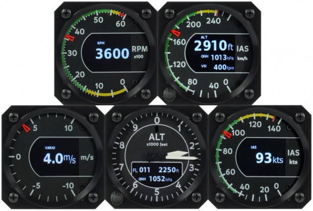 Indu Round Indicators | EdgePerformance AS Webshop